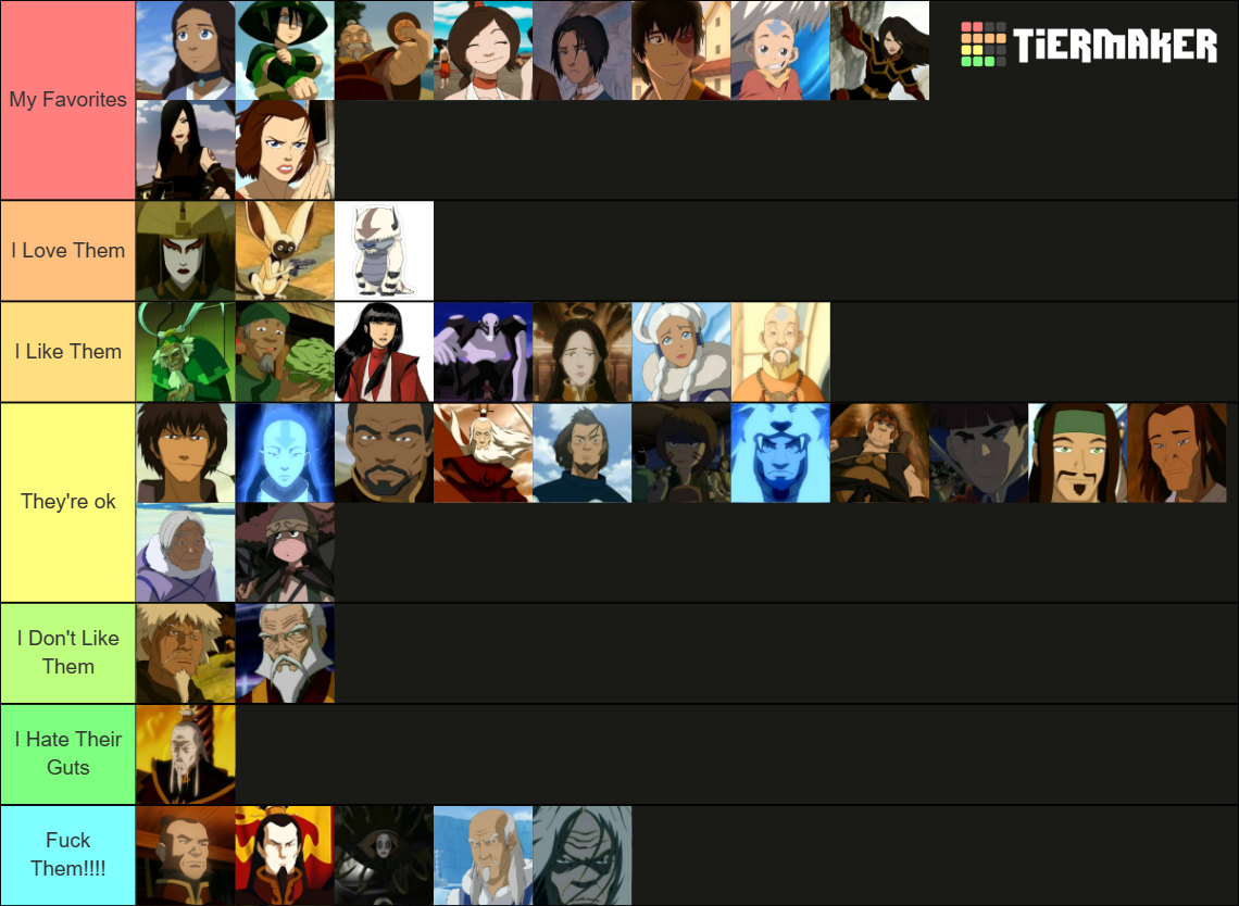 Avatar: The Last Airbender Ultimate Character Rank Tier List (Community ...