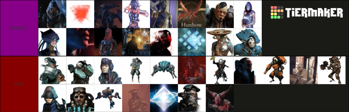 Warframe NPC's Tier List (Community Rankings) - TierMaker