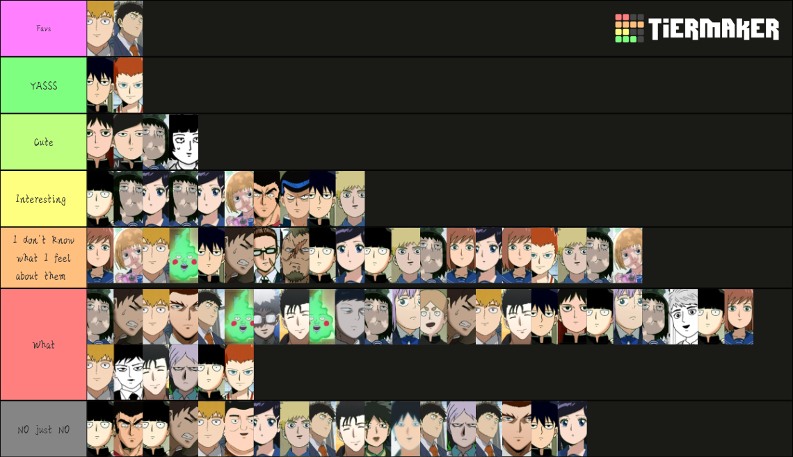 Mob Psycho 100 Ship Tier List (Community Rankings) - TierMaker