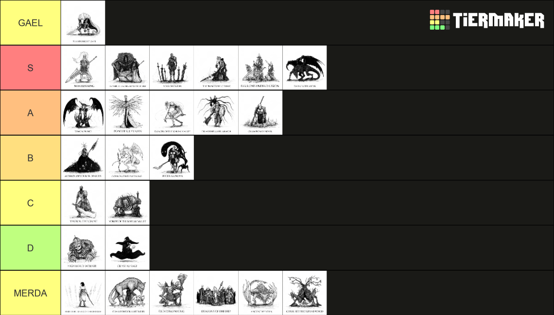 Fromsoft Bosses (DS1-ER) Tier List (Community Rankings) - TierMaker