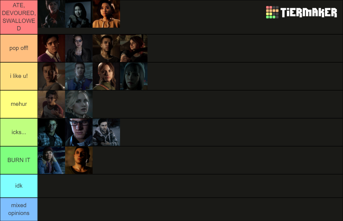 rank supermassive characters!! Tier List (Community Rankings) - TierMaker