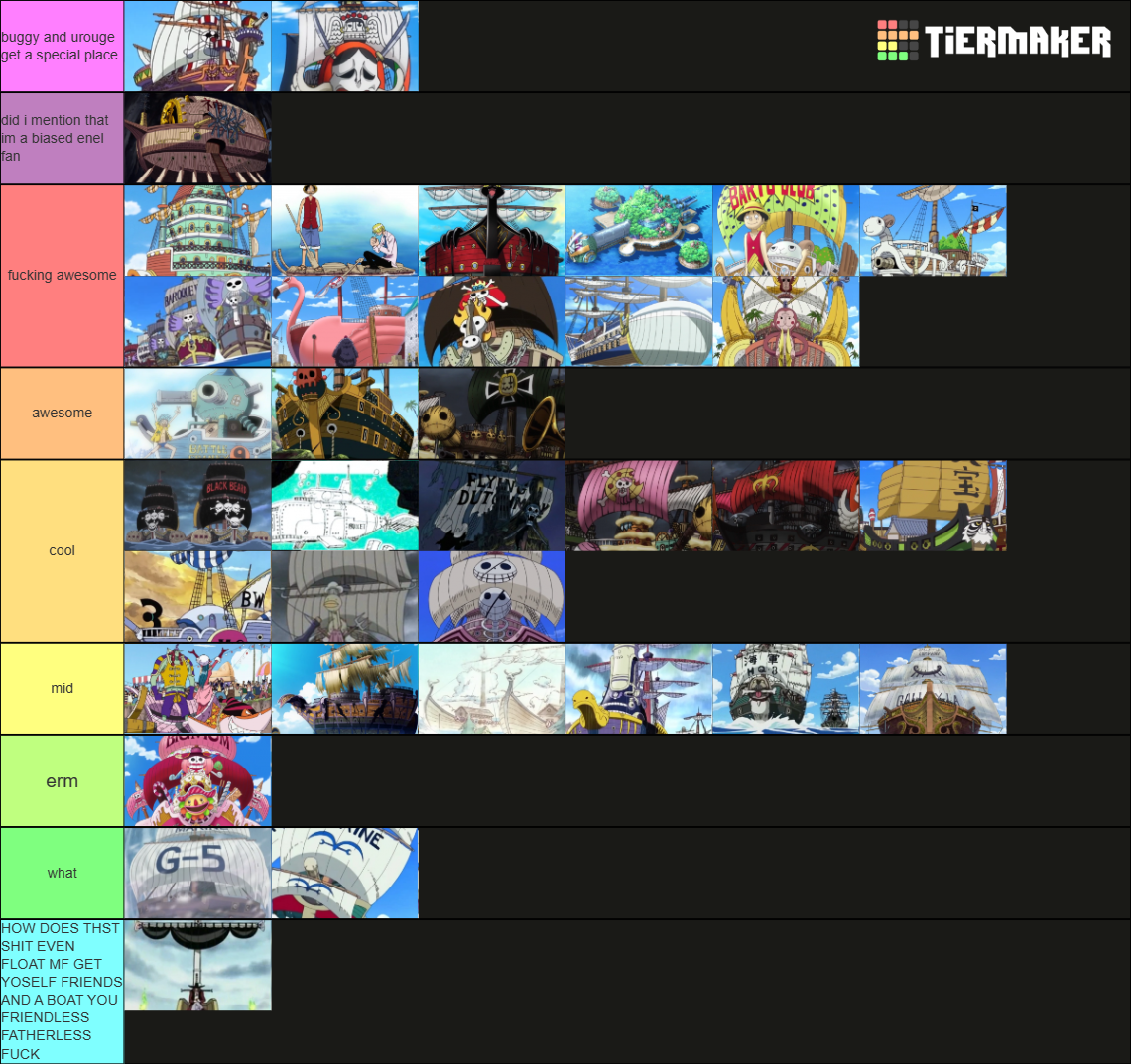 One Piece Ships Tier List (Community Rankings) - TierMaker