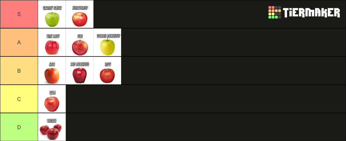 Apple Tierlist Tier List (Community Rankings) - TierMaker
