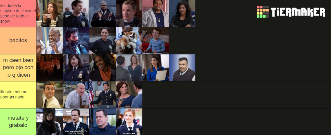 B99 characters Tier List (Community Rankings) - TierMaker