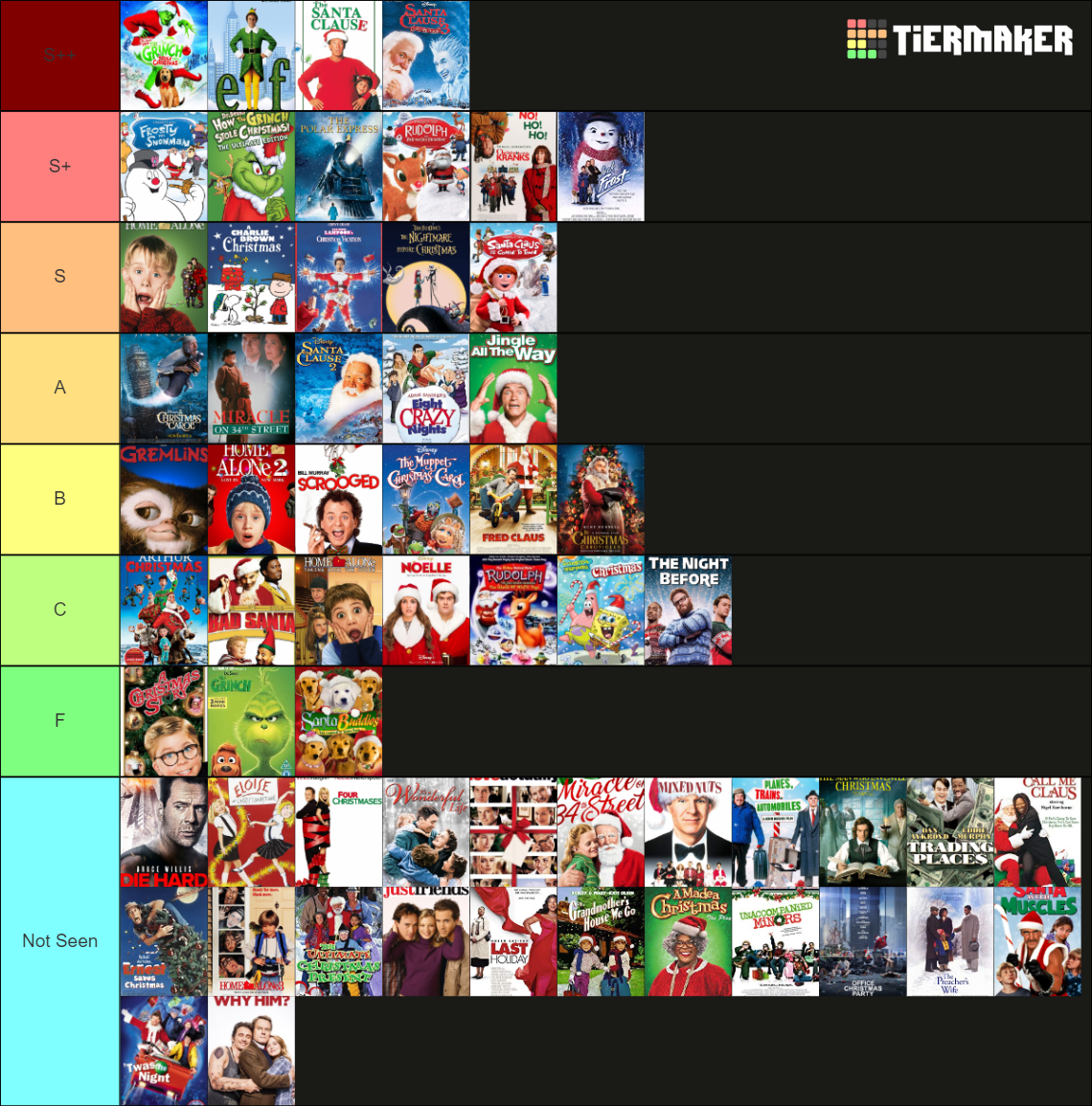 Christmas Movies (61 Movies) Tier List (Community Rankings) - TierMaker