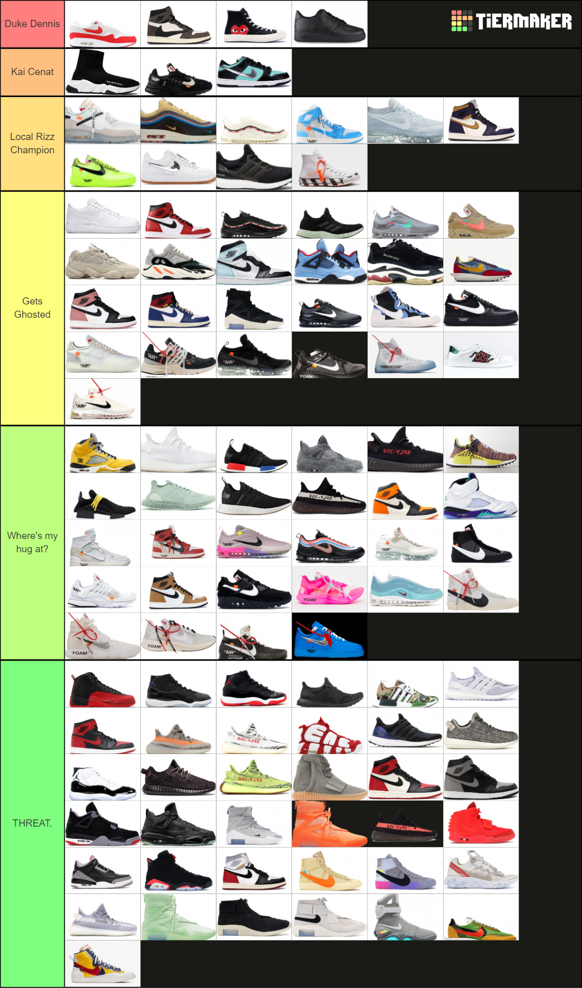 The Definitive List of Sneakers Tier List (Community Rankings) - TierMaker