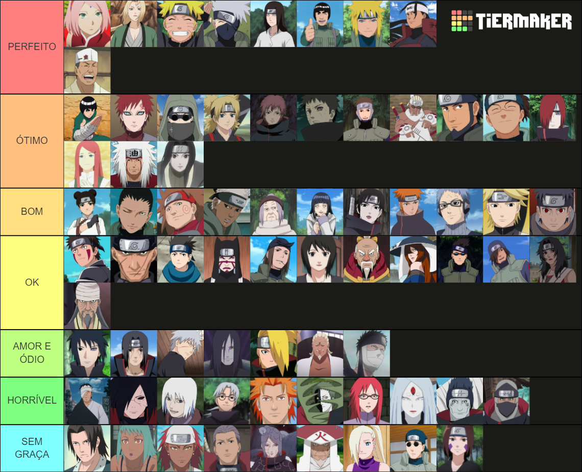 Personagens Naruto Tier List (Community Rankings) - TierMaker