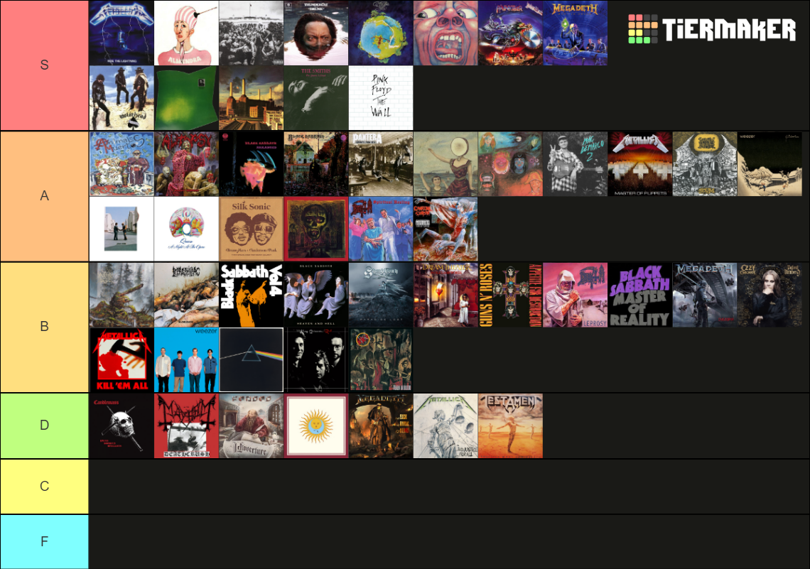 Random albums Tier List (Community Rankings) - TierMaker