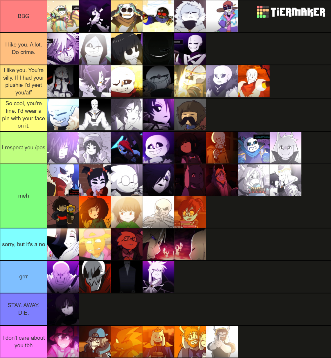 Underverse Characters (up to 0.7 Part 1) ! Tier List (Community ...