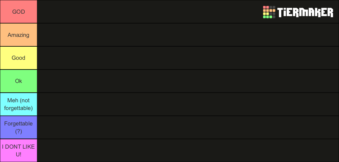 All Fnaf Animatronics Tier List (Community Rankings) - TierMaker