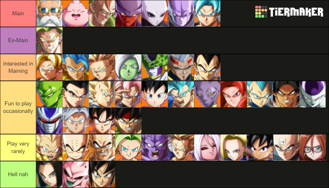DRAGON BALL FighterZ (with 21 Lab Coat) Tier List (Community Rankings ...