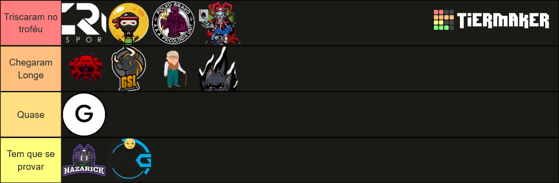 Liga Pink 4 Edição Tier List (Community Rankings) - TierMaker