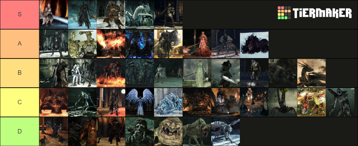 Dark Souls 2 Bosses Tier List (Community Rankings) - TierMaker