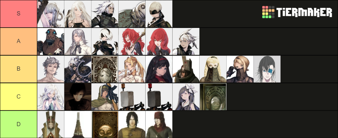 NieR Replicant/Automata Characters Tier List (Community Rankings ...