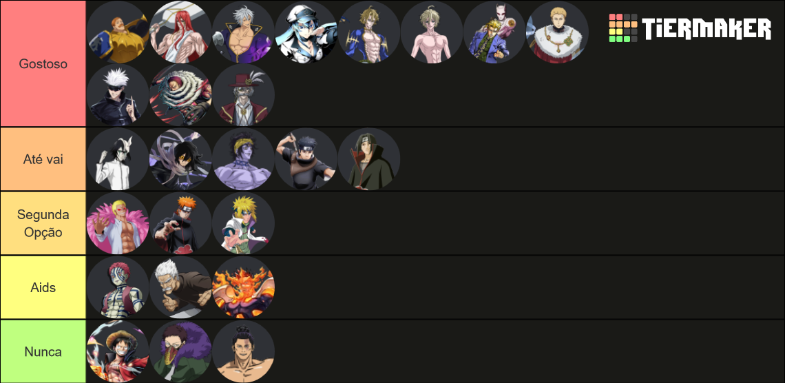 Melhores Personagens Rank SS - Anime Legends Tier List (Community ...