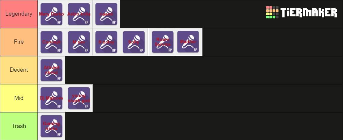 Rappad Recorded Rankings Tier List (Community Rankings) - TierMaker