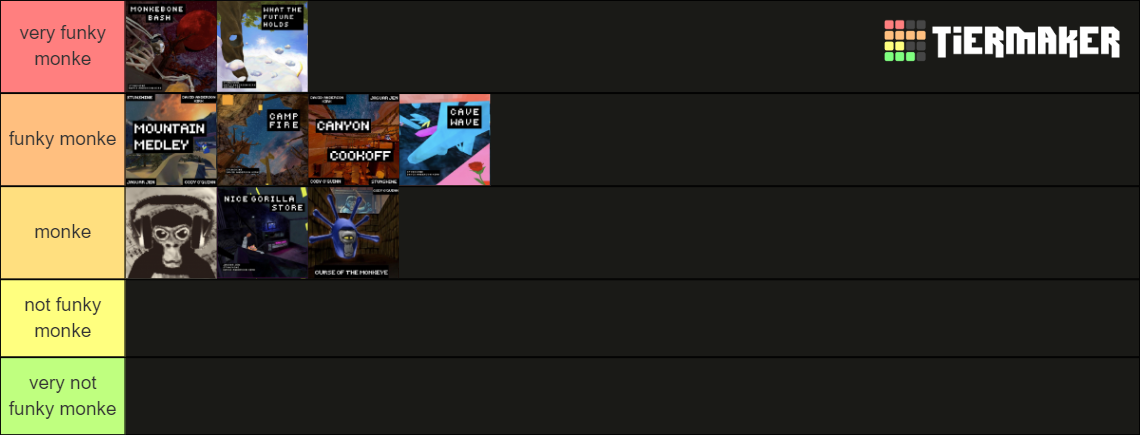 Gorilla Tag Songs Tier List (Community Rankings) - TierMaker Gorilla Tag Songs Tier List (Community Rankings) - TierMaker
