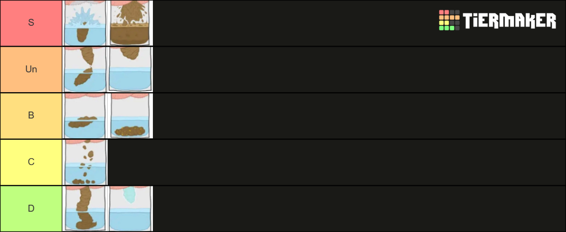 Caca Tier List (Community Rankings) - TierMaker