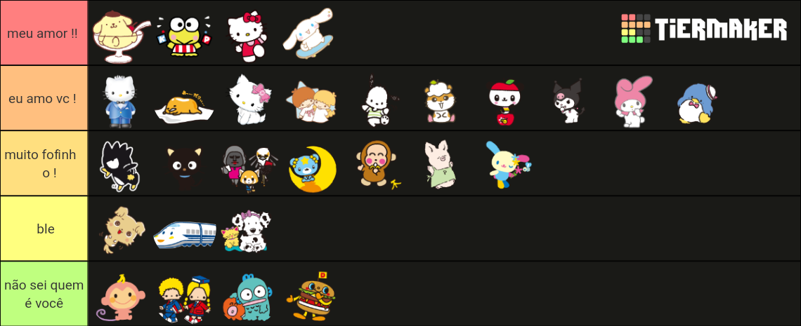 Sanrio character list Tier List (Community Rankings) - TierMaker