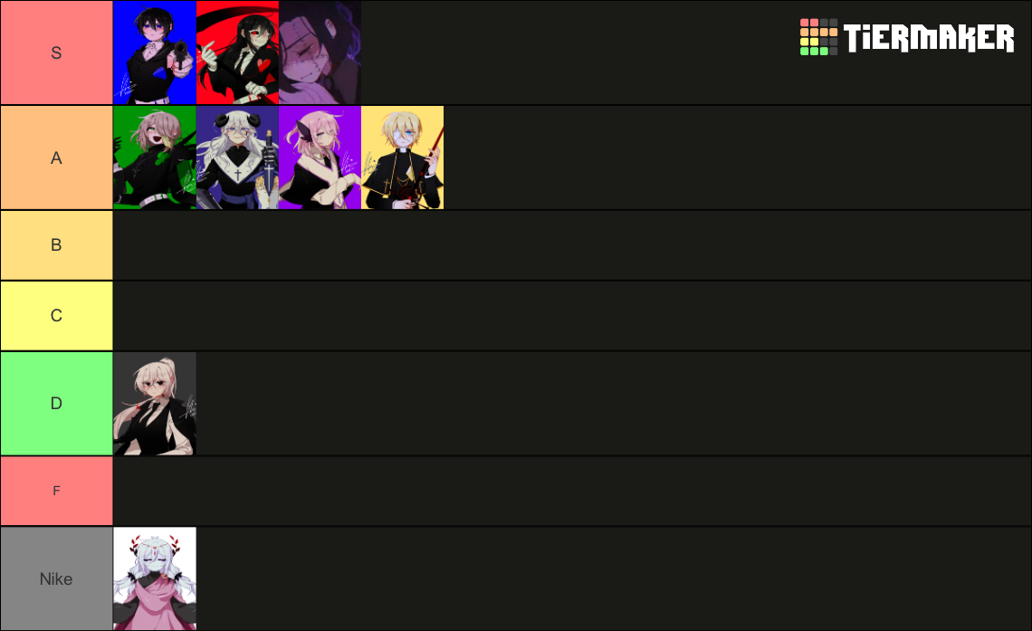 Nueul Tierlist Tier List (Community Rankings) - TierMaker