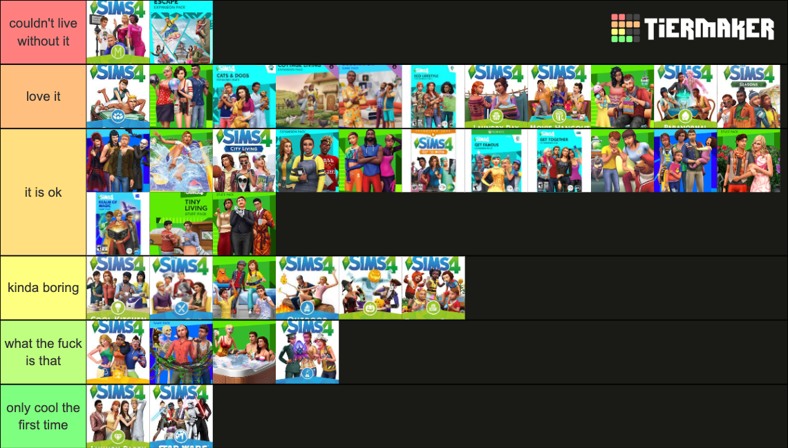 rank all the sims 4 expansion packs, game packs and stuff Tier List ...