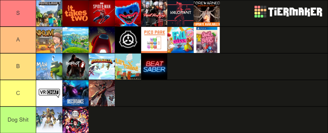 2022 My Favourite Games Tier List (Community Rankings) - TierMaker