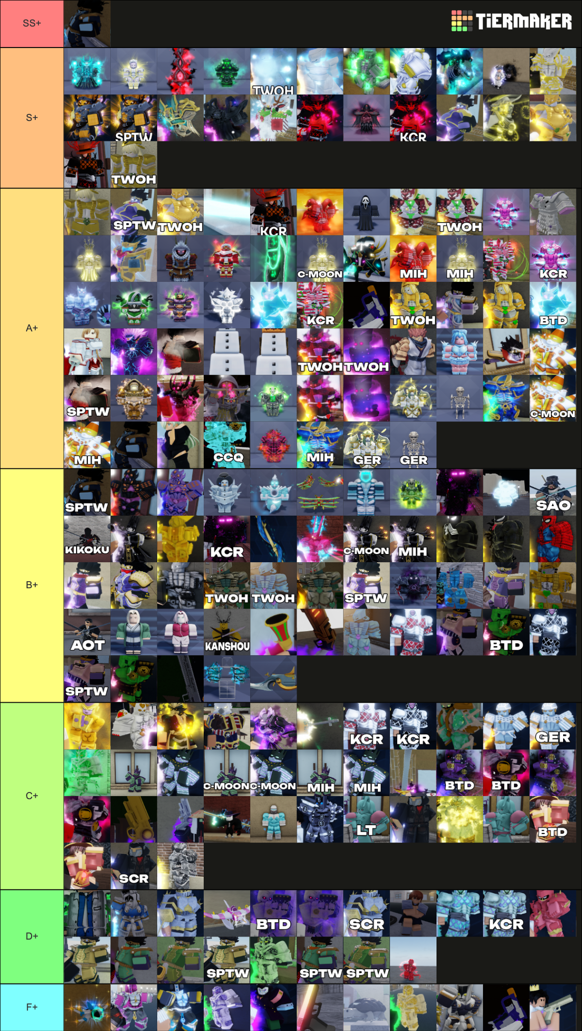 yba skin tier v666 Tier List (Community Rankings) - TierMaker