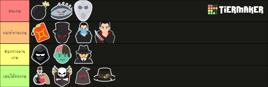 All Wolvesville roles (2.0.9 update) Tier List (Community Rankings ...