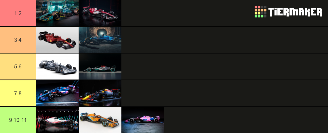 2022 Formula 1 Liveries Tier List (Community Rankings) - TierMaker