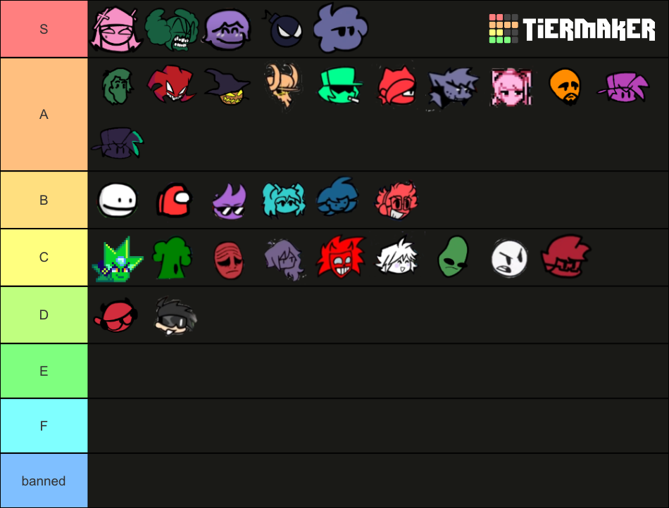 FNF Mod ranking Tier List (Community Rankings) - TierMaker