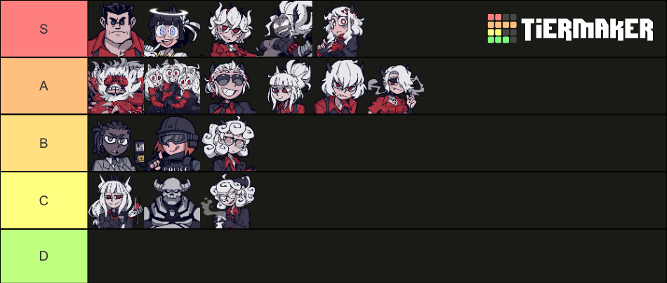 Helltaker Characters Tier List (Community Rankings) - TierMaker