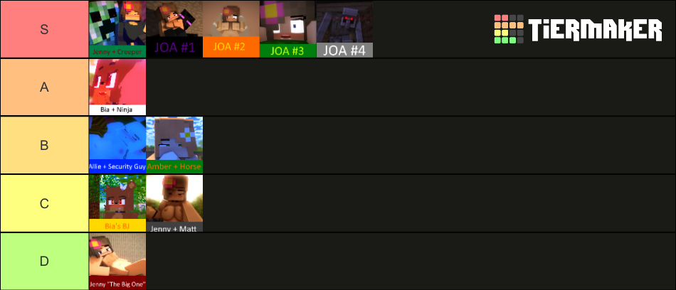 SlipperyT Animation Tierlist Tier List (Community Rankings) - TierMaker