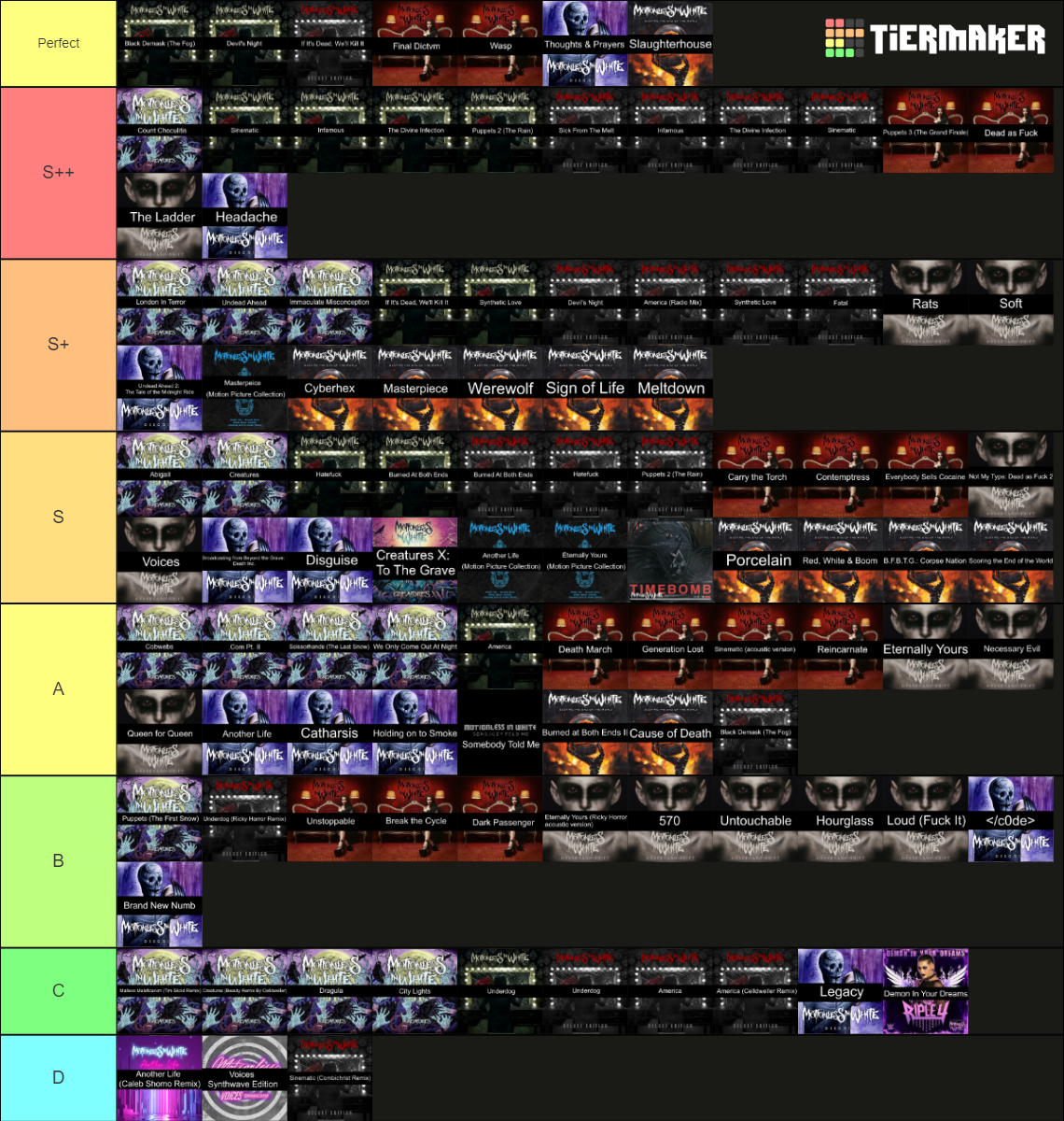 Motionless In White Studio Songs+Singles (Creatures-STEOTW) Tier List ...