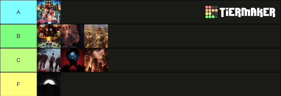 bo4 zombies maps Tier List (Community Rankings) - TierMaker