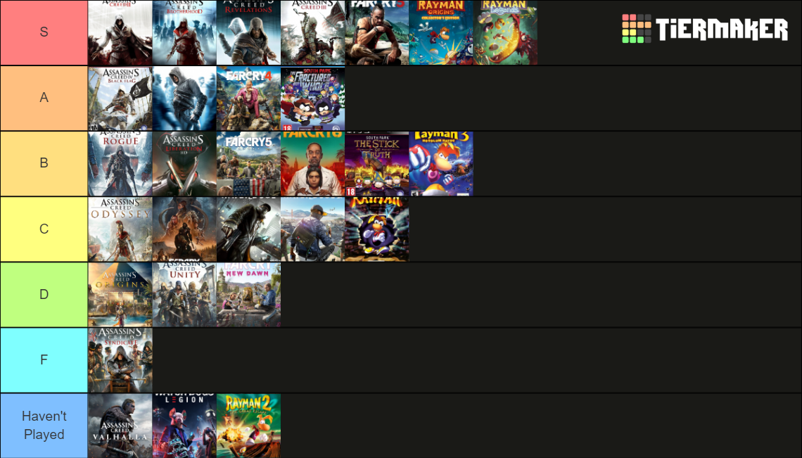 Ubisoft Games Tier List (Community Rankings) - TierMaker
