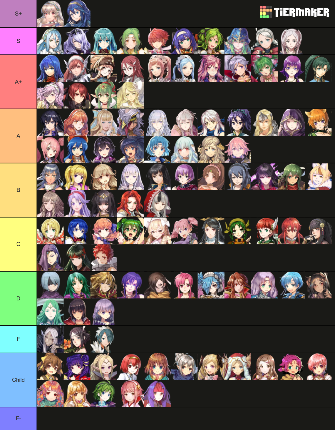 Best Girl In FEH Tier List (Community Rankings) - TierMaker