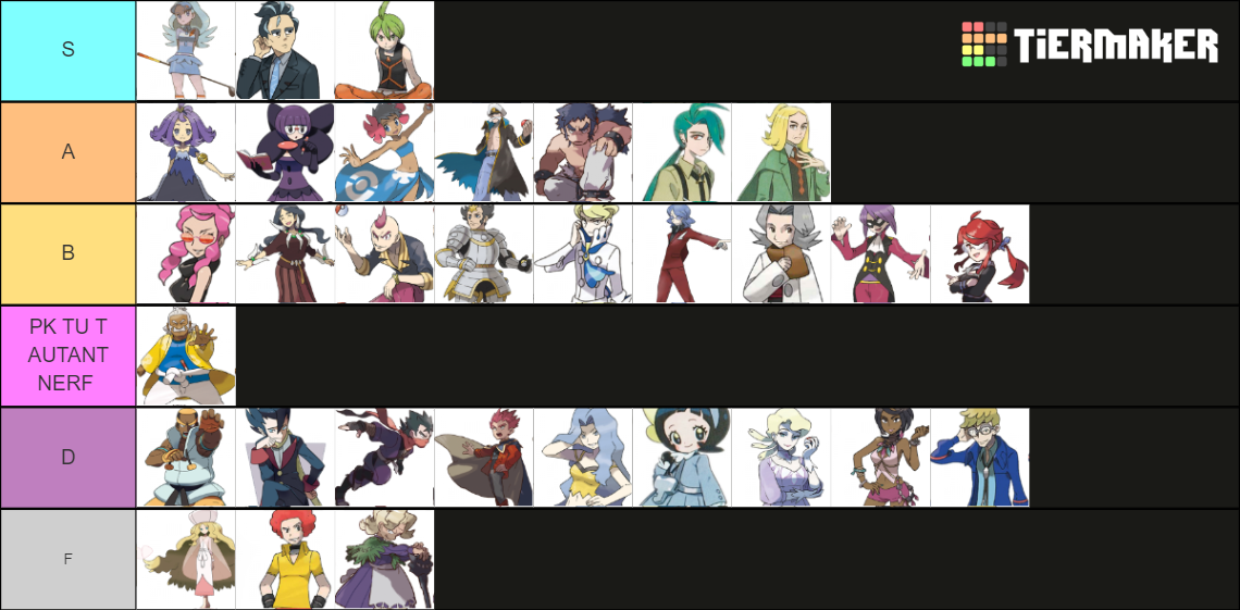 Pokemon Elite Four ranking (2023) Tier List (Community Rankings ...