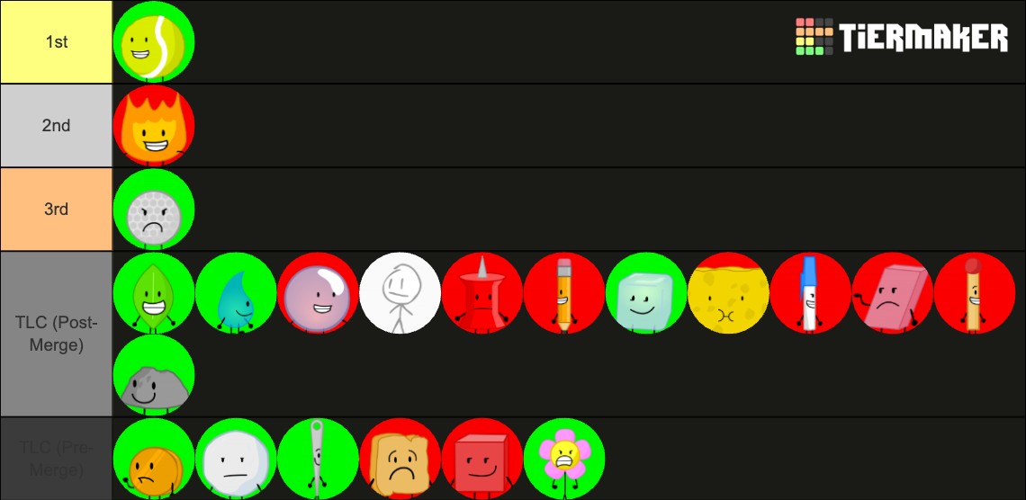 Battle for Dream Island (BFDI) S1 Tier List (Community Rankings ...