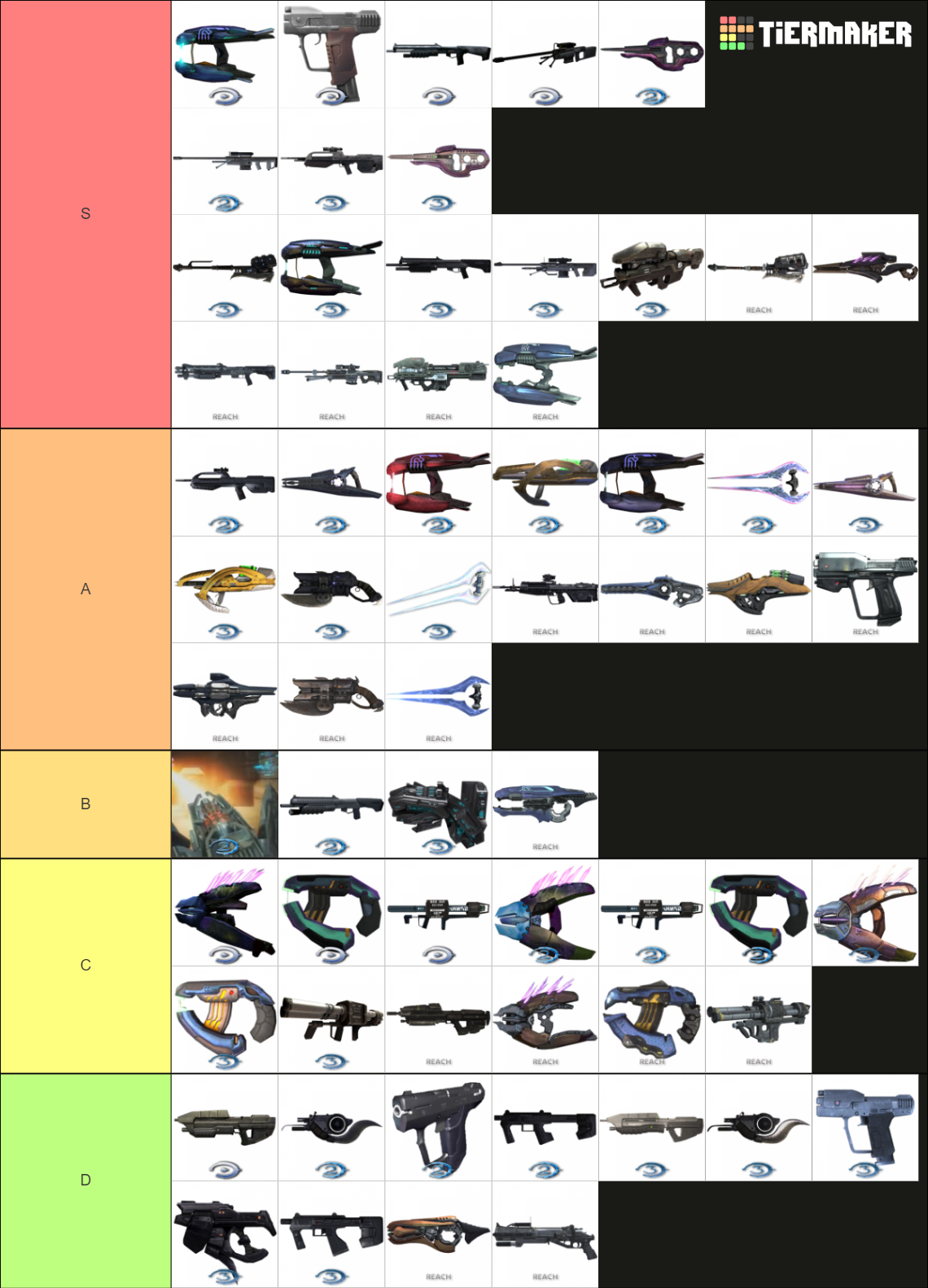 Halo Weapons (All Versions) Tier List (Community Rankings) - TierMaker