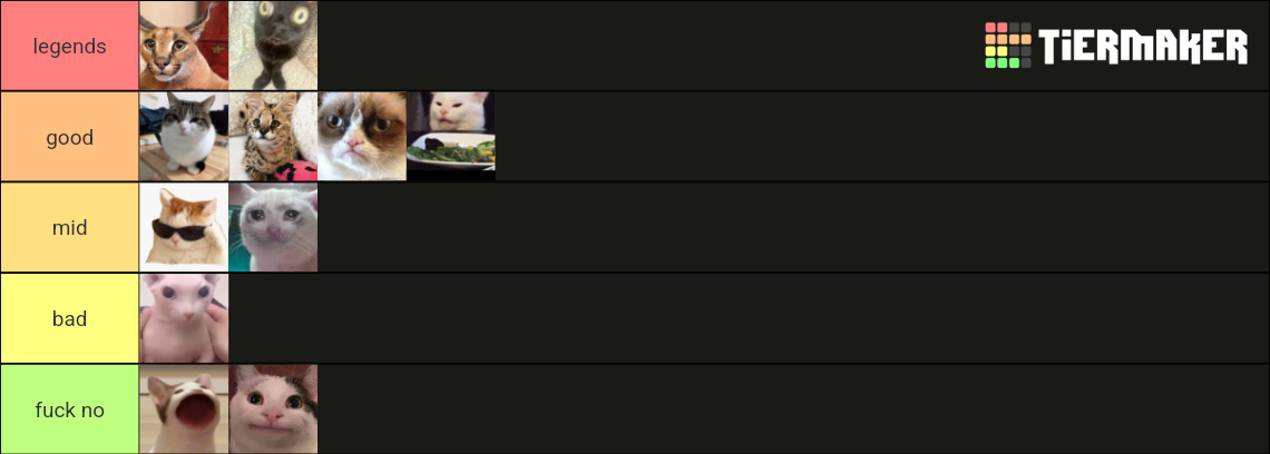cat memes Tier List (Community Rankings) - TierMaker