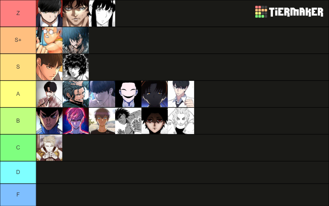 low tiers Tier List (Community Rankings) - TierMaker