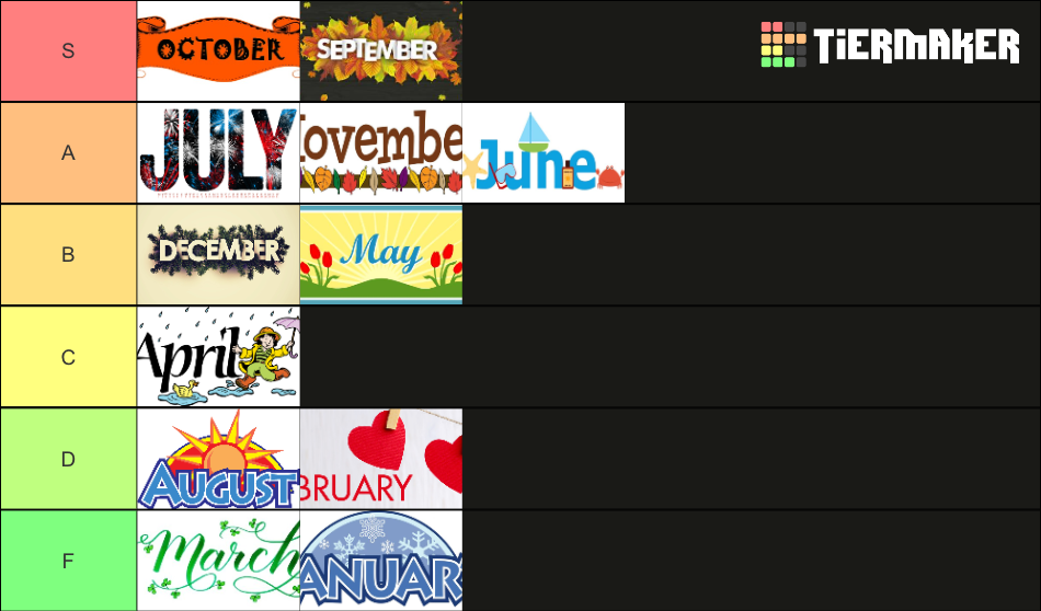 Months Tier List (Community Rankings) - TierMaker