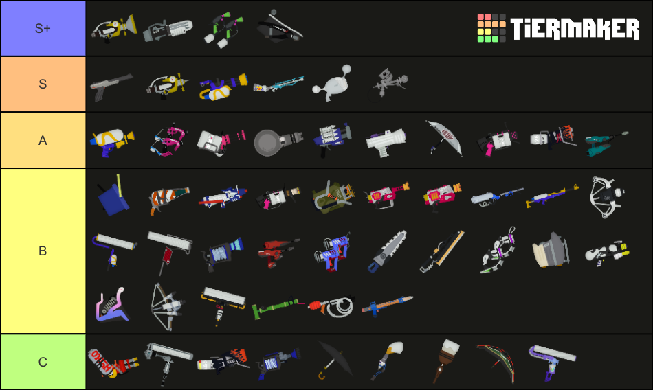 53 Weapons (2d) of Salmon Run Next Wave (Splatoon3 v2.0.1) Tier List (Community Rankings ...