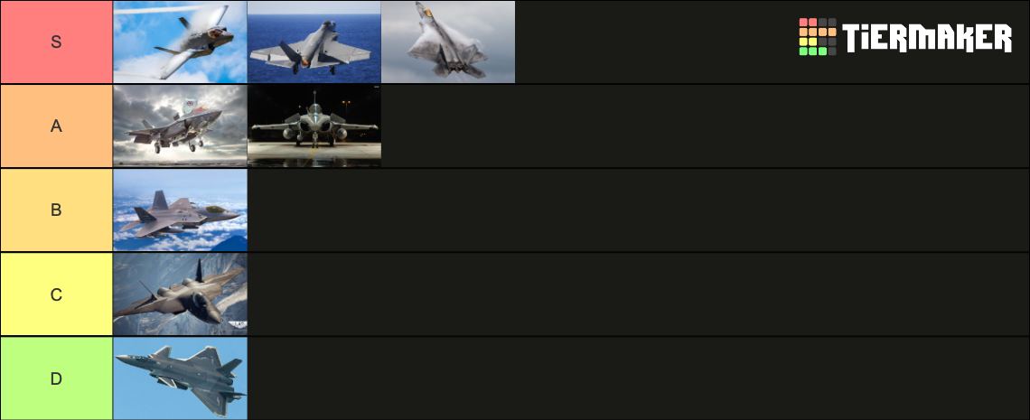 Fifth-Gen Fighters Tier List (Community Rankings) - TierMaker