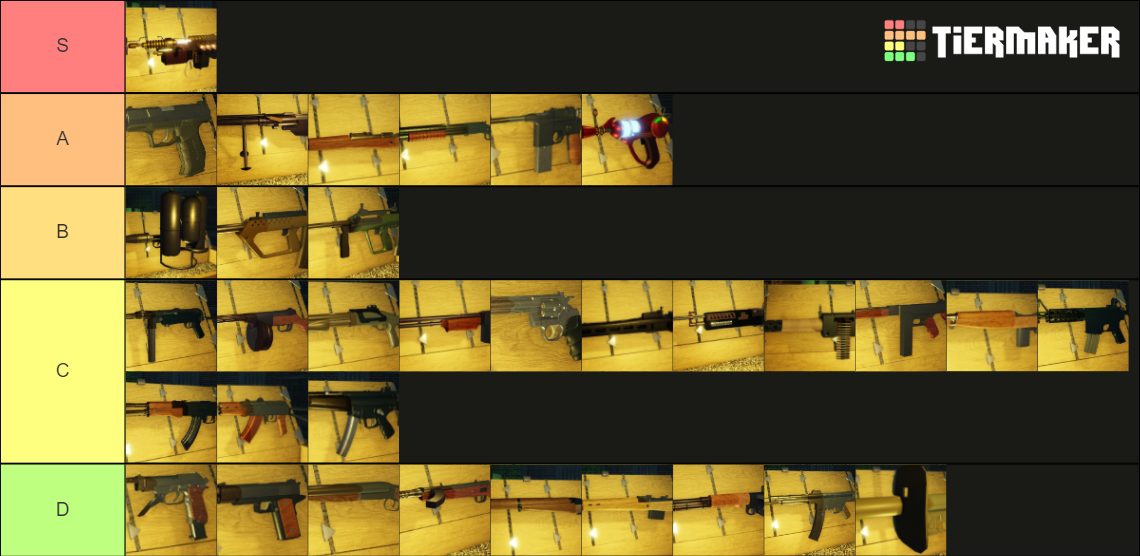 Michaels Zombies Guns Tier List (Community Rankings) - TierMaker