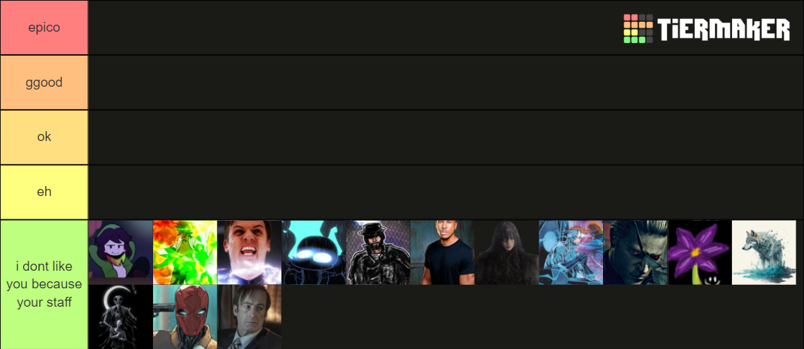 Staff Tier List (Community Rankings) - TierMaker
