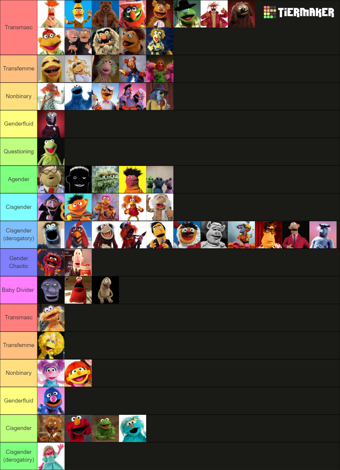 Muppets Tier List (Community Rankings) - TierMaker