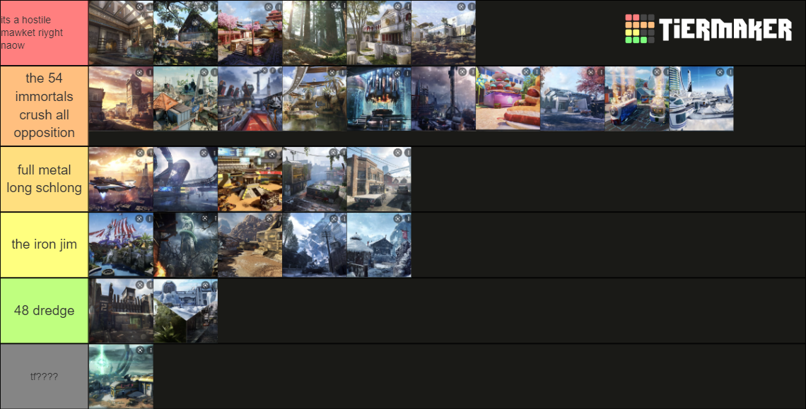 Black Ops 3 Maps Tier List (Community Rankings) - TierMaker