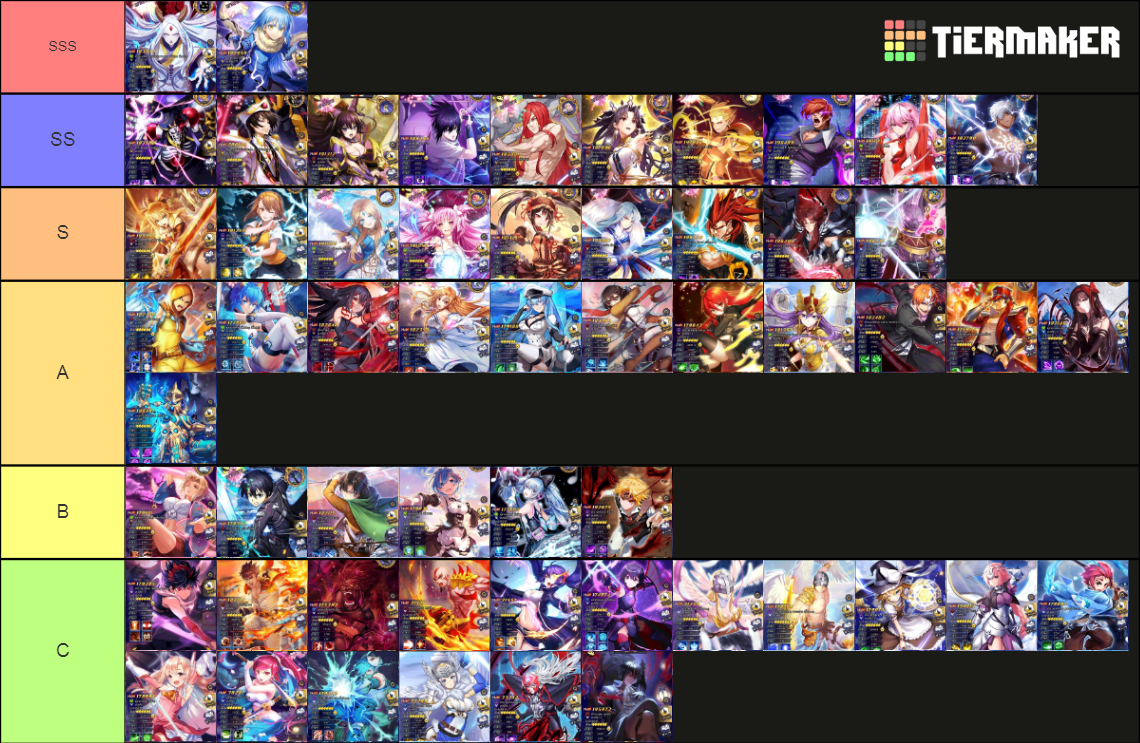 ตัวละครจากเกม chaos combat Tier List (Community Rankings) - TierMaker