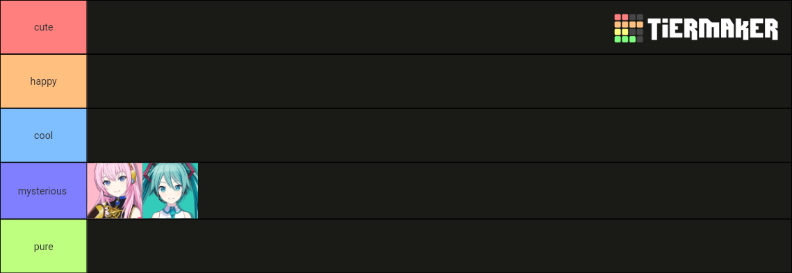 pjsekai ranking Tier List (Community Rankings) - TierMaker